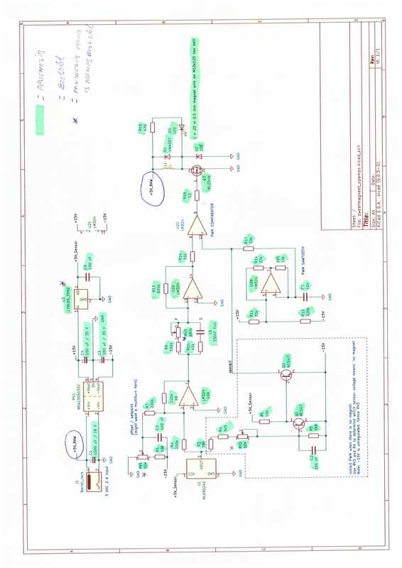Upload Archief - schema's