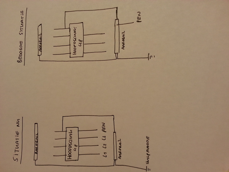 Upload Archief - schema's