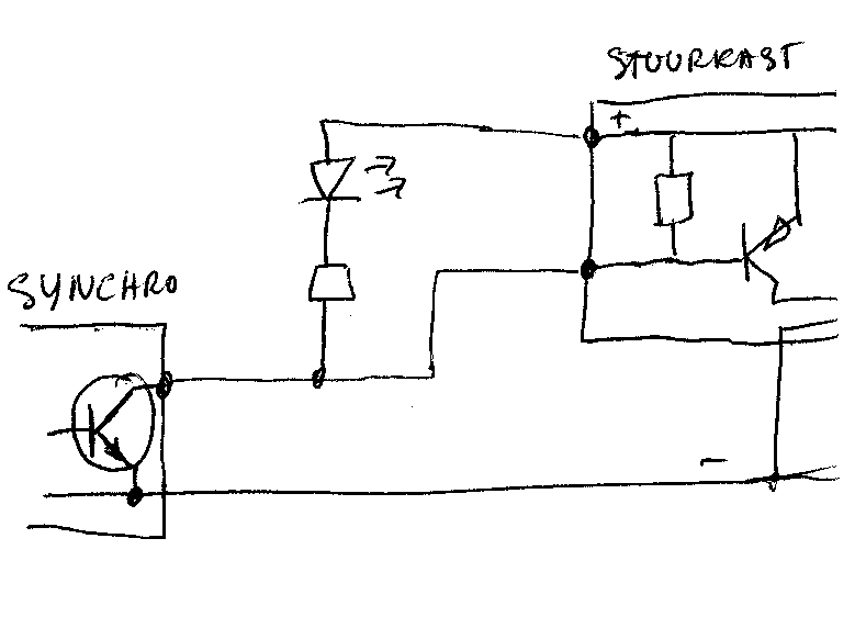 Upload Archief - schema's