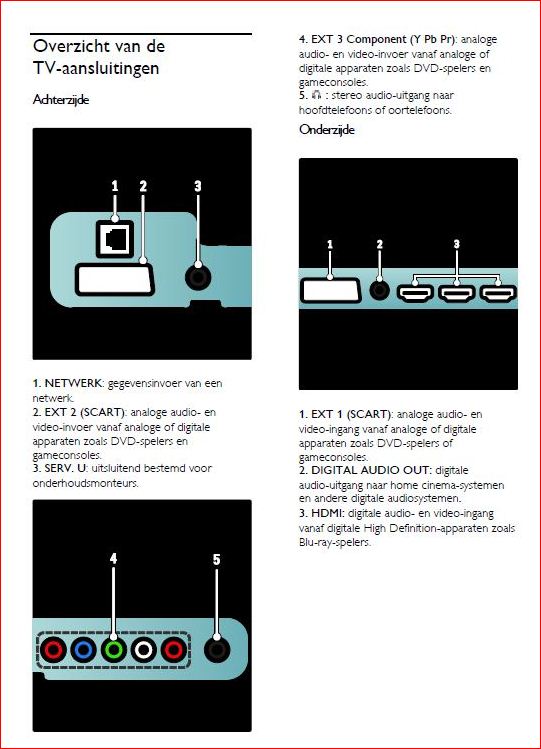 UPC basispakket aansluiten op TV en tuner/versterker - Forum - Circuits ...