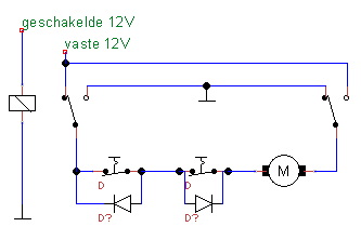 Upload Archief - schema's