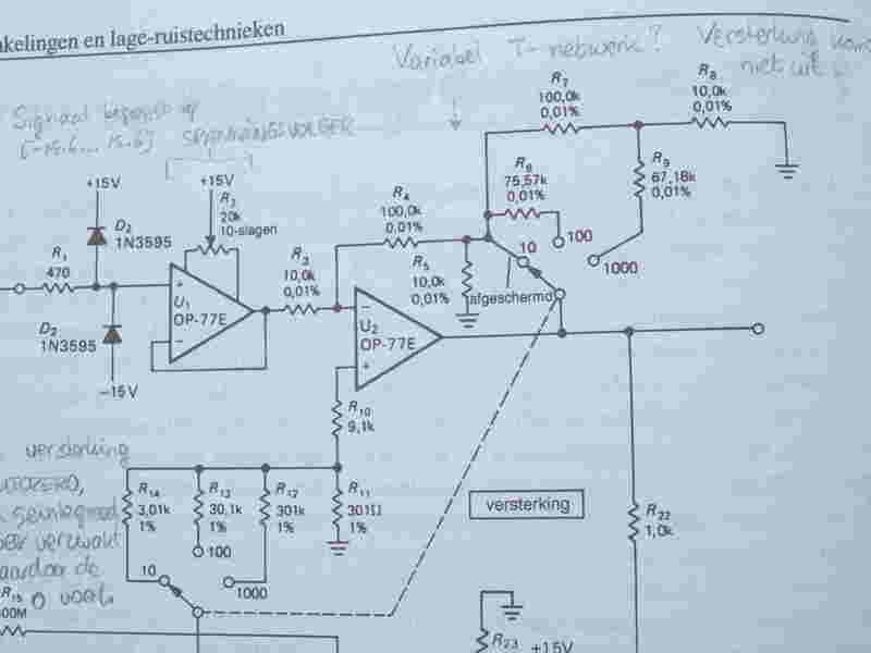 Upload Archief - schema's
