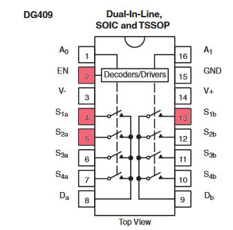 Printplaat nog te herstellen na overspanning? - Forum - Circuits Online