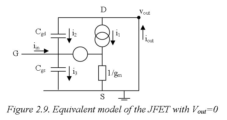 Transadmittance factor JFET - Forum - Circuits Online
