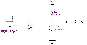 Upload Archief - schema's