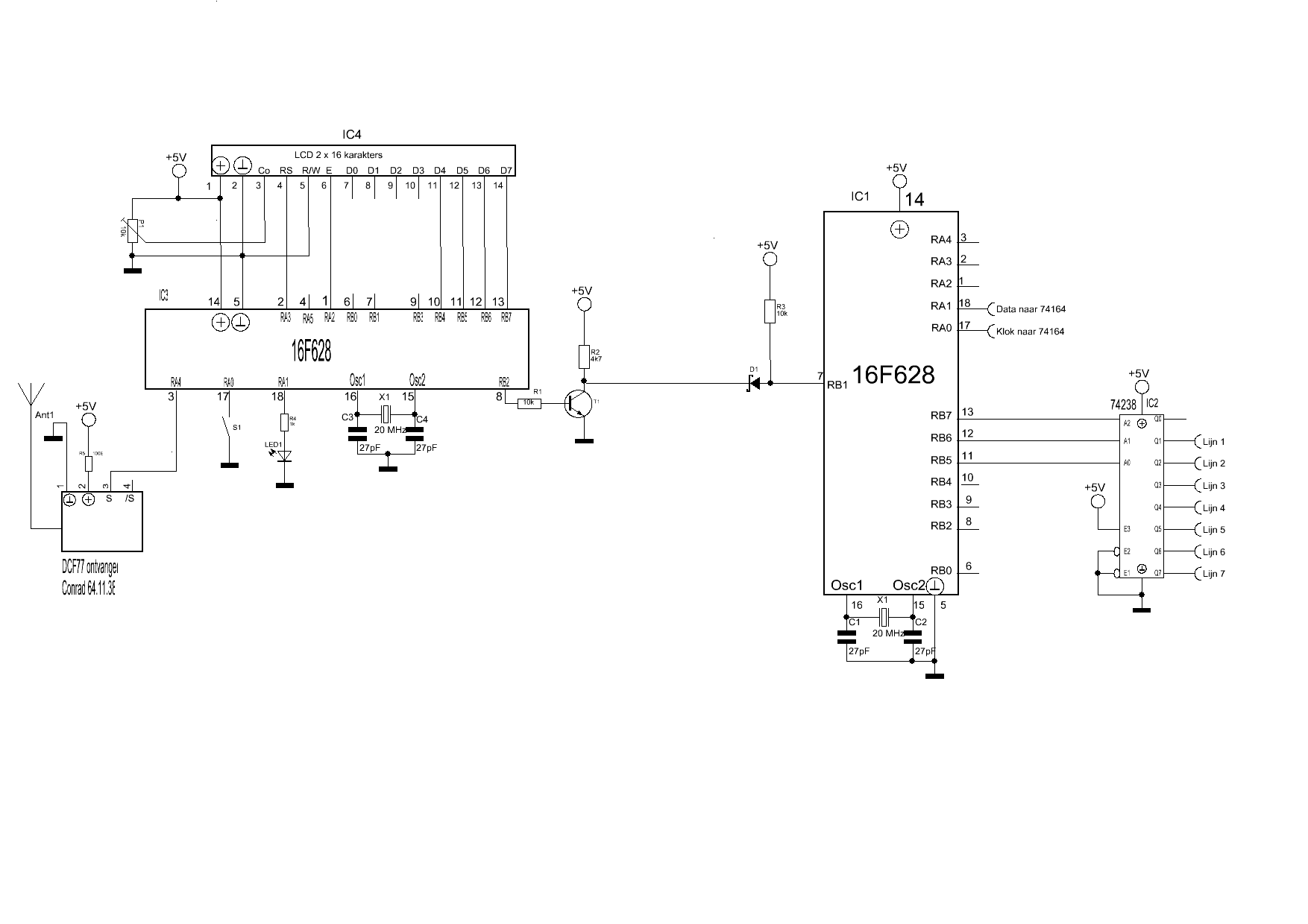 Upload Archief - schema's