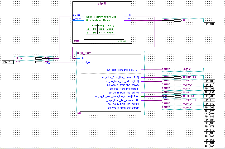 Upload Archief - schema's
