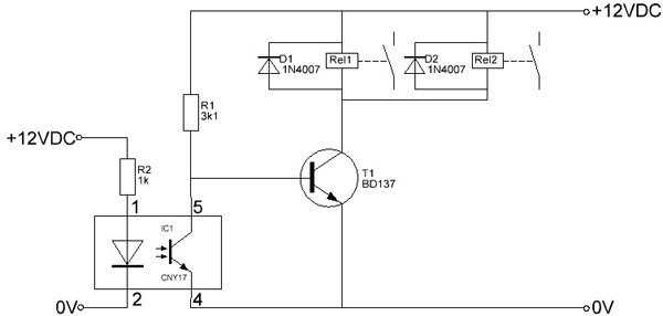 Upload Archief - schema's