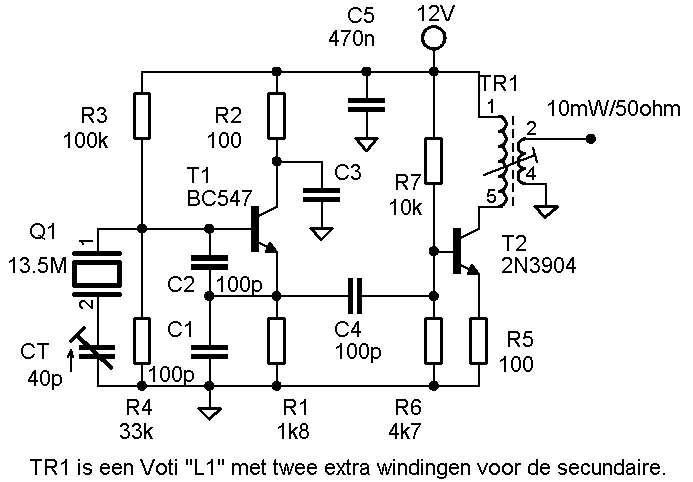 Upload Archief - schema's