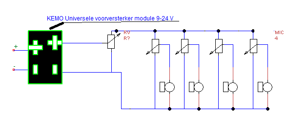 Upload Archief - schema's