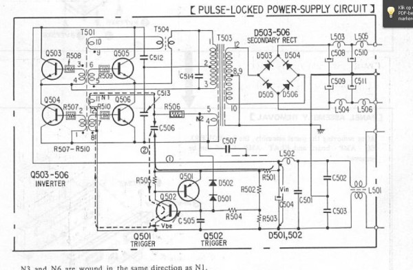 Upload Archief - schema's