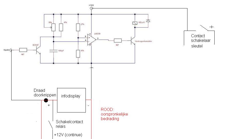 Upload Archief - schema's
