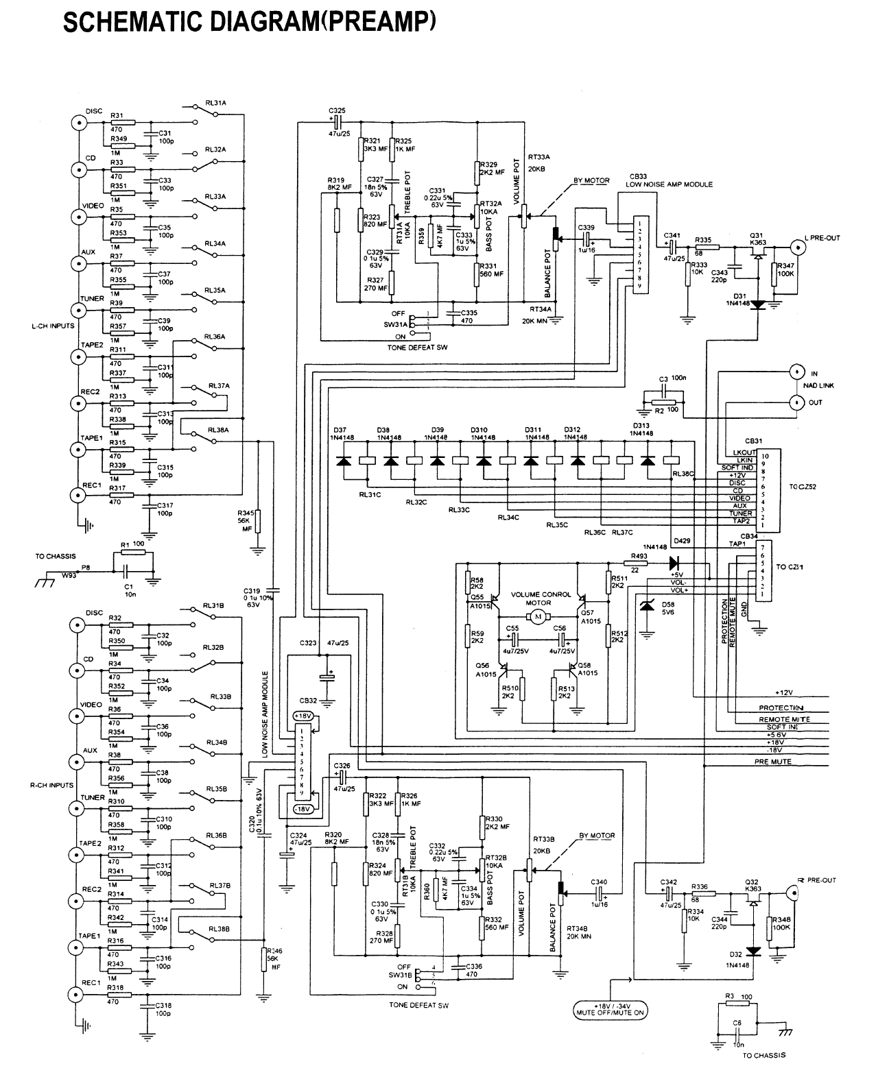 Upload Archief - schema's