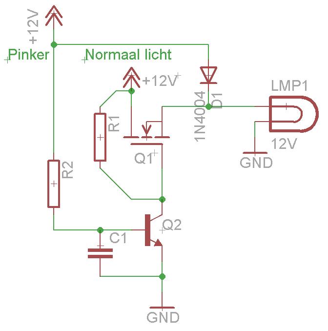Upload Archief - schema's