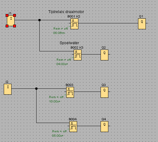 Upload Archief - schema's