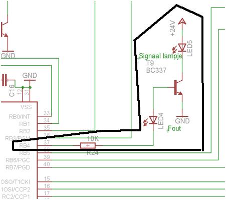 Upload Archief - schema's