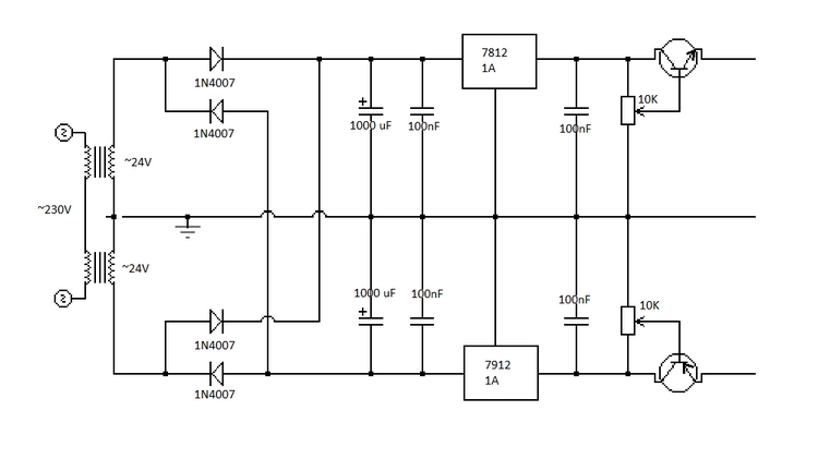 Upload Archief - schema's