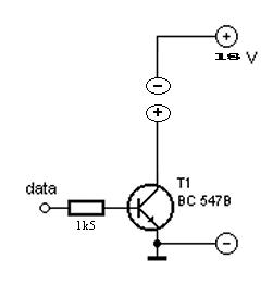 Upload Archief - schema's