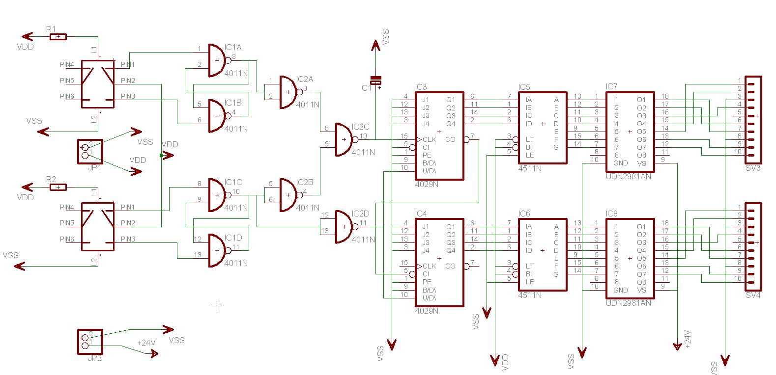 Upload Archief - schema's