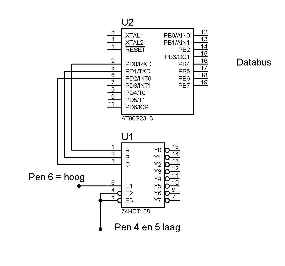 Upload Archief - schema's