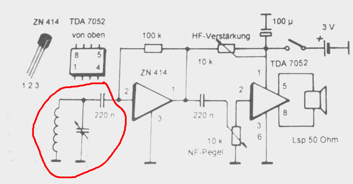 Upload Archief - schema's