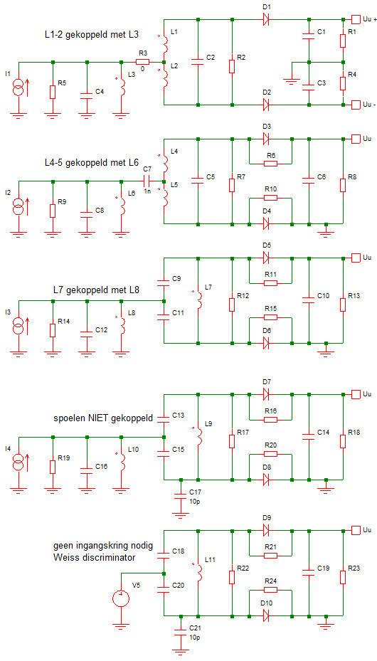 Upload Archief - schema's